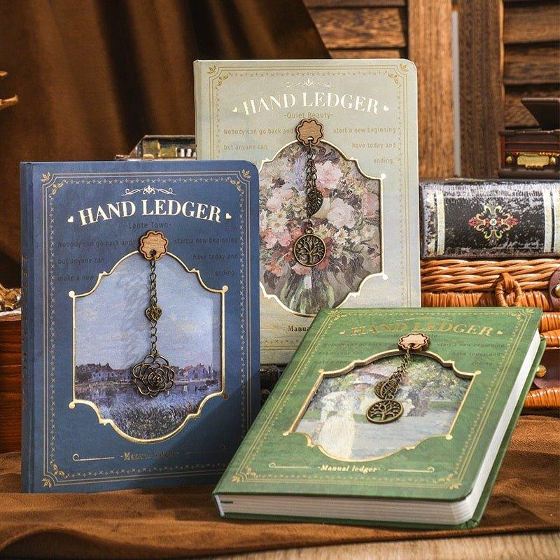 4. Journal – Memo Journals